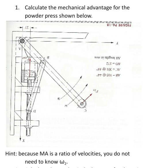 Solved Calculate the mechanical advantage for the powder | Chegg.com
