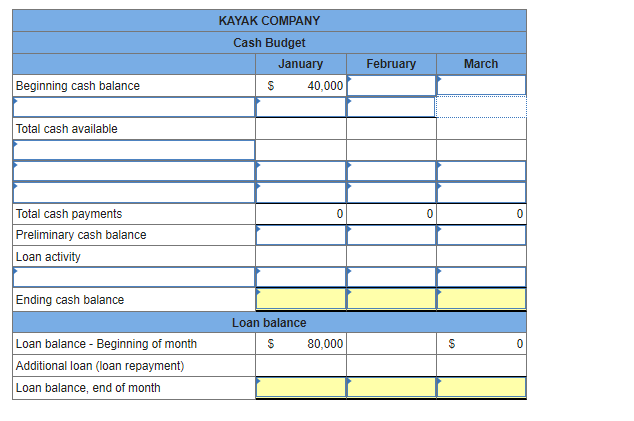 Exercise 7-17 (Algo) Preparation of cash budgets (for | Chegg.com