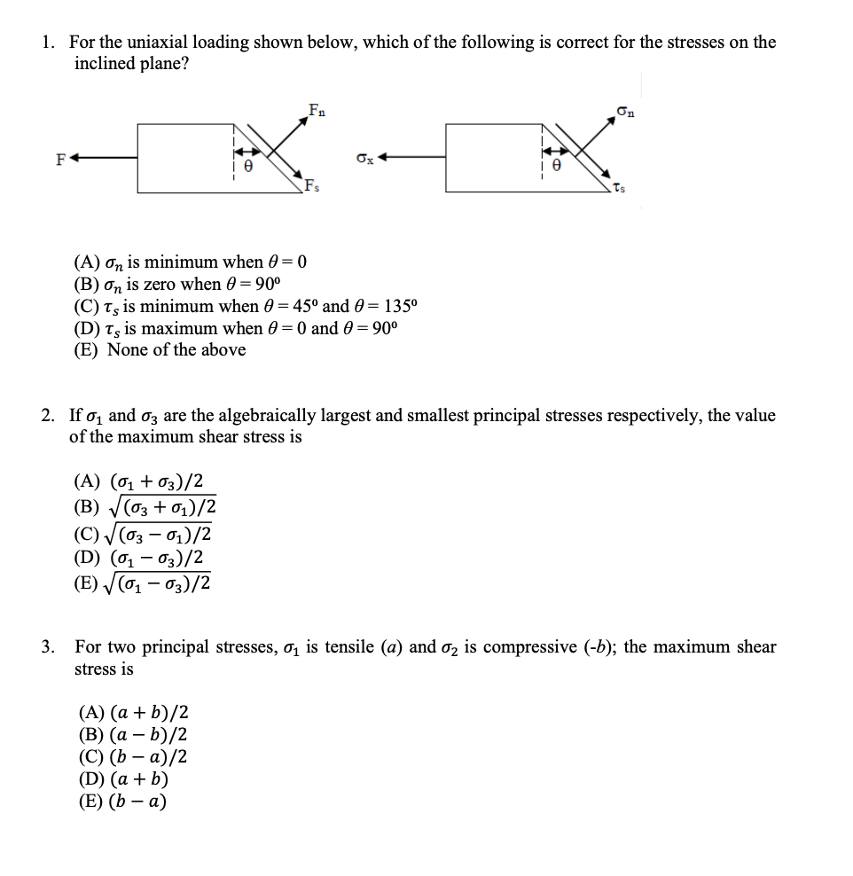 Solved 1. For the uniaxial loading shown below, which of the | Chegg.com