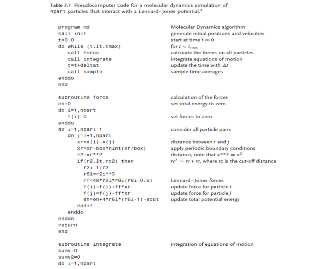 Solved Table 7.1 Pseudocomputer code for a molecular | Chegg.com