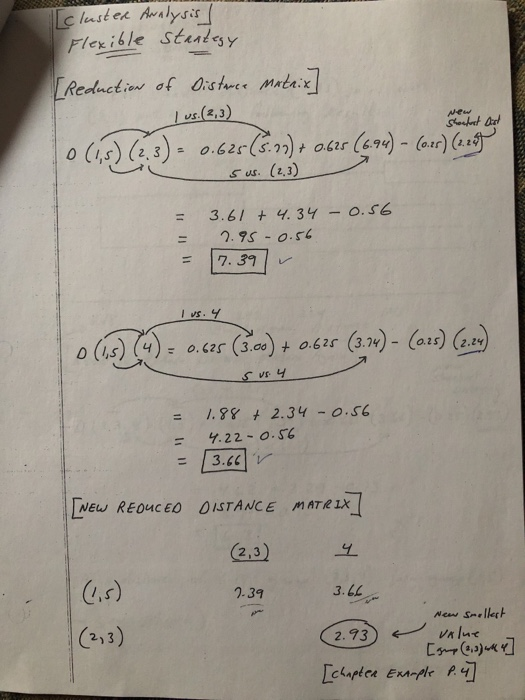 Solved Cluster Analysis Problem Given The Following Distance