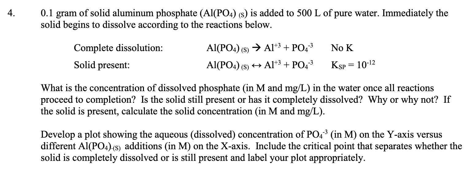 Solved 0.1 gram of solid aluminum phosphate (Al(PO4)(S)) is | Chegg.com