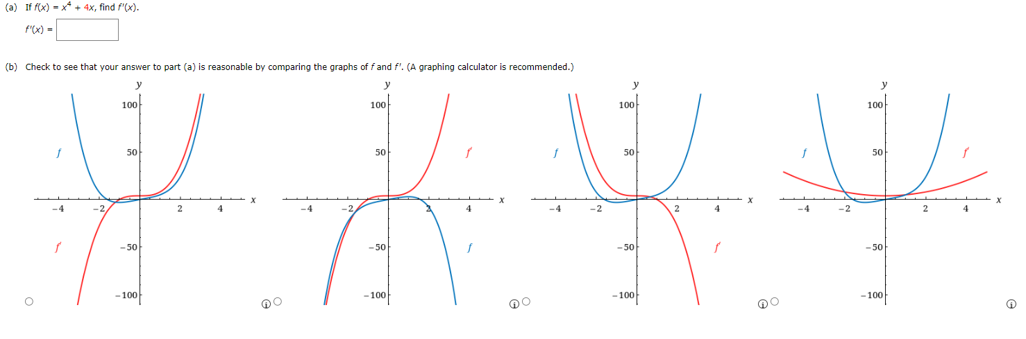Solved If f(x)=x4+4x, find f′(x). | Chegg.com
