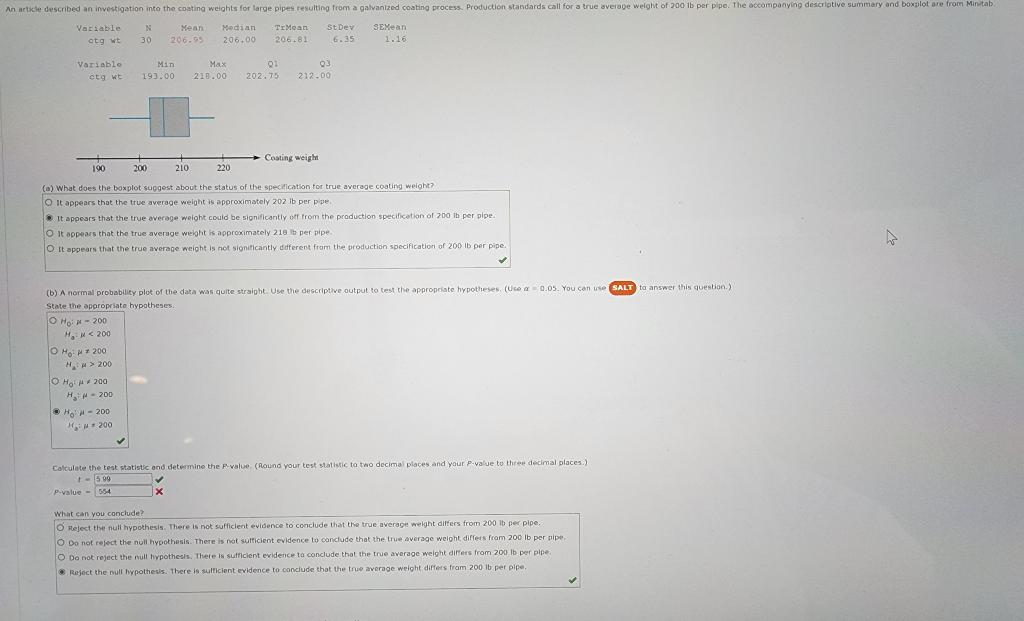Solved (a) What does the boxplot suggest sbout the status of | Chegg.com