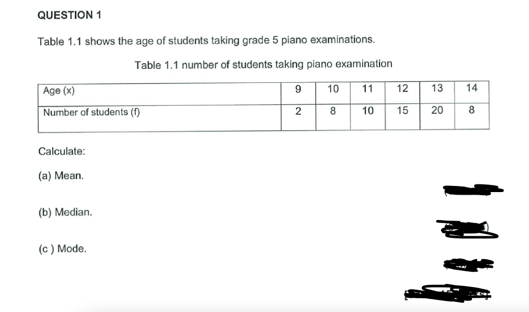 Solved Table 1.1 shows the age of students taking grade 5 | Chegg.com