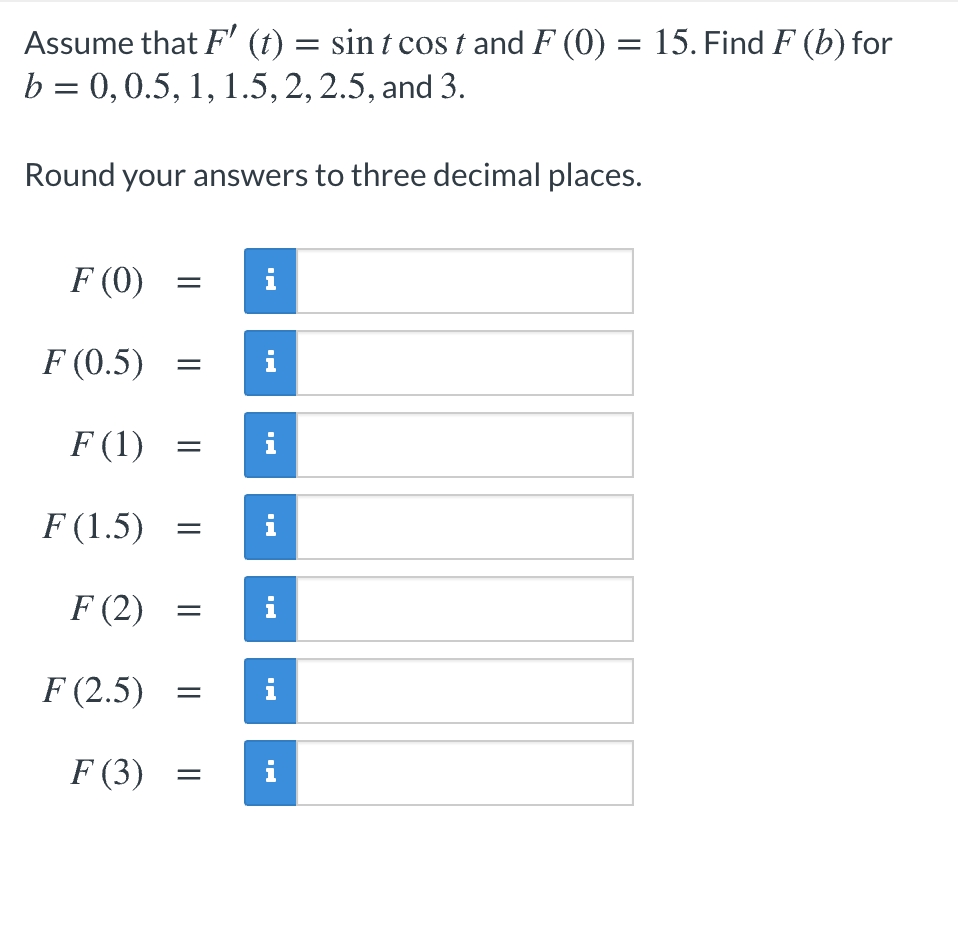 Solved Estimate f (x) for x = 2,4,6, using the given values | Chegg.com