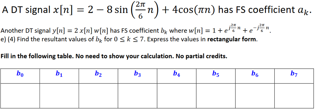 Solved A DT signal x[n]=2−8sin(62πn)+4cos(πn) has FS | Chegg.com