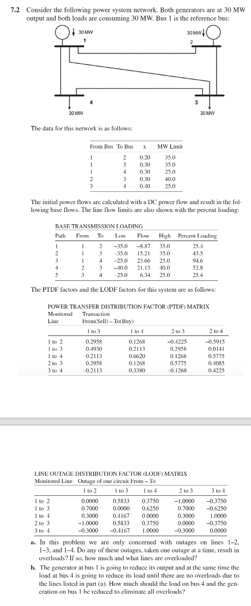 Solved 7.2 Consider the following power system network. Both | Chegg.com