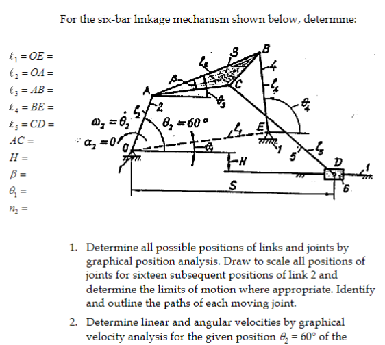 Solved For the six-bar linkage mechanism shown below, | Chegg.com