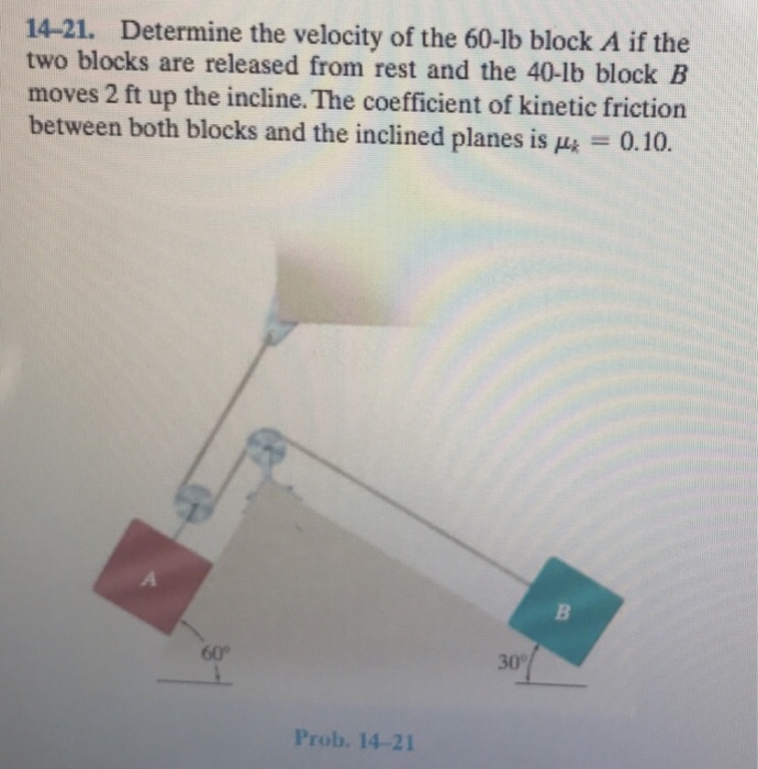 Solved 14-21. Determine the velocity of the 60-lb block A if | Chegg.com