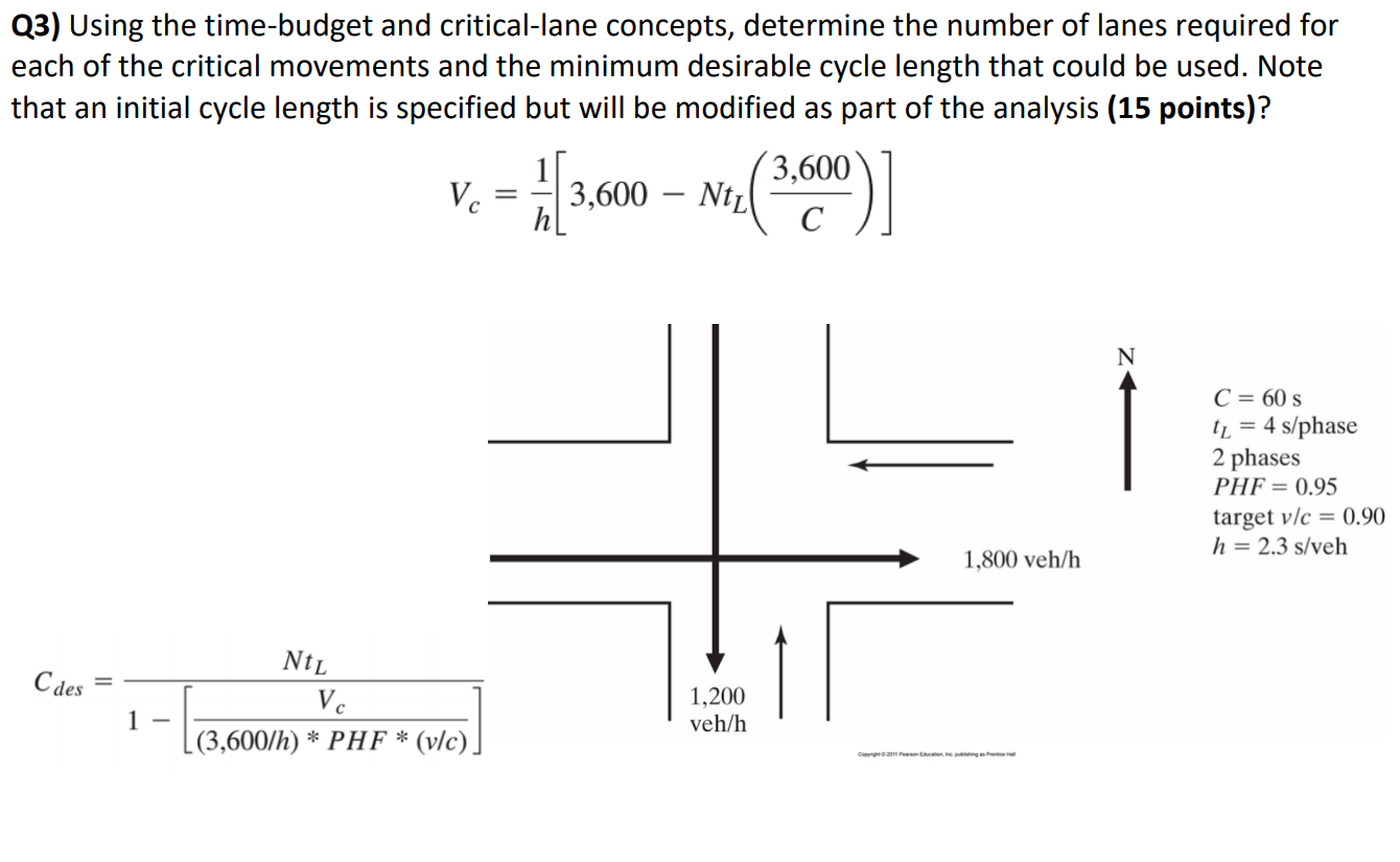 Solved Q3) Using the time-budget and critical-lane concepts, | Chegg.com