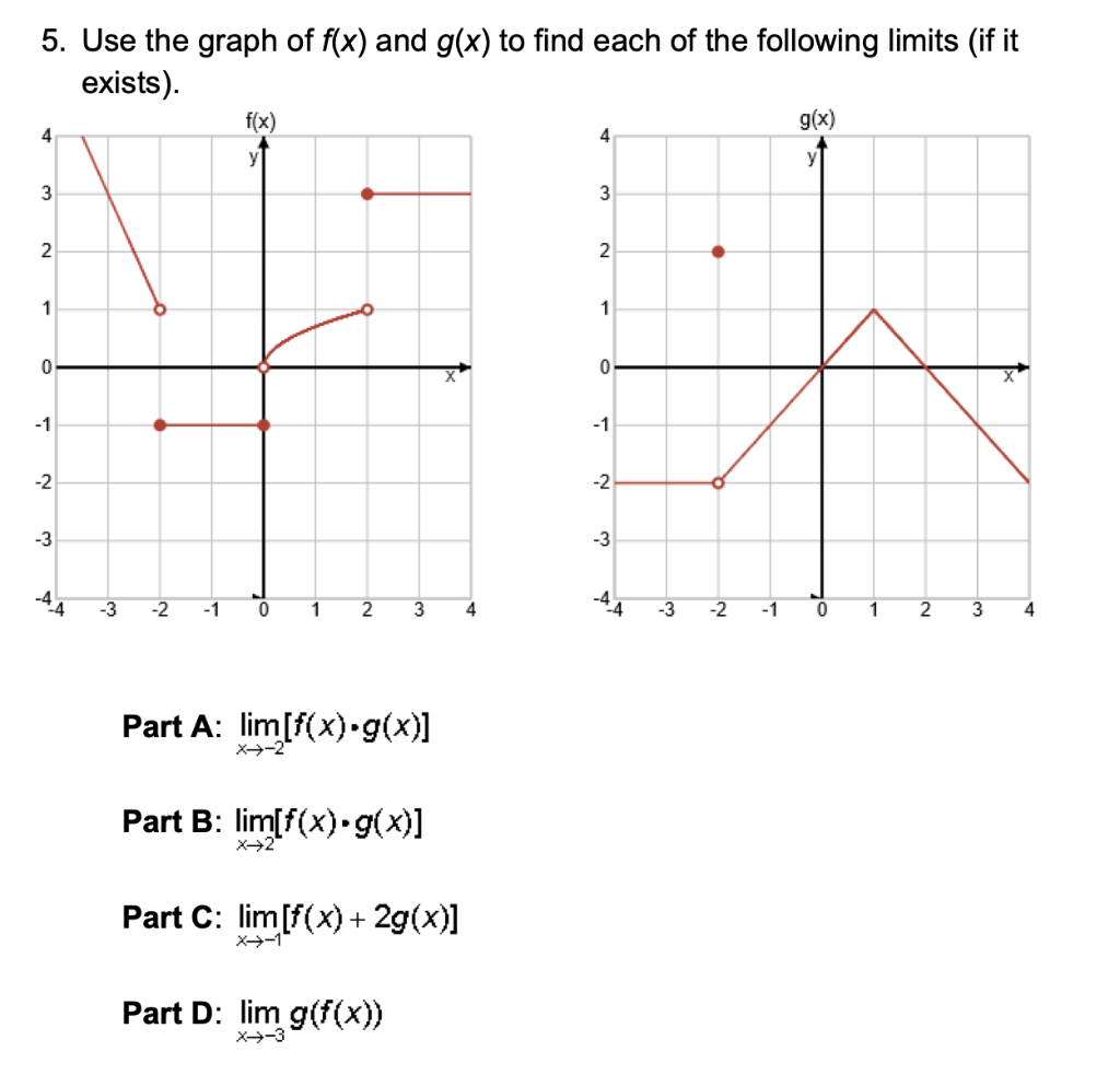 Solved 5. Use the graph of f(x) and g(x) to find each of the | Chegg.com