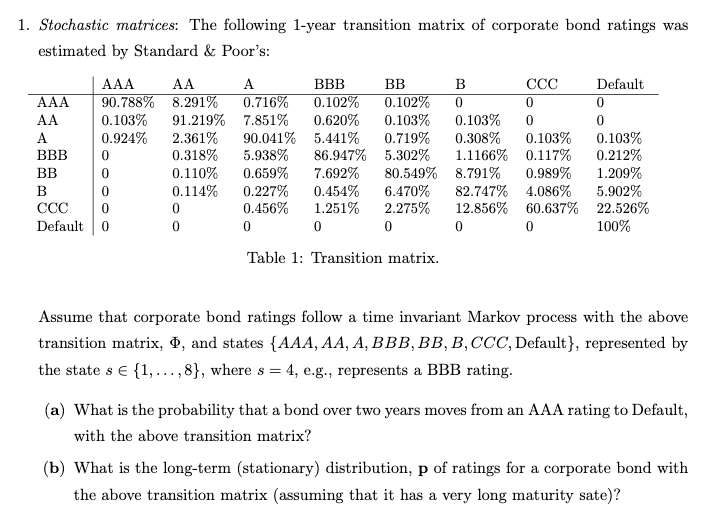 Solved Stochastic matrices: The following 1-year transition | Chegg.com