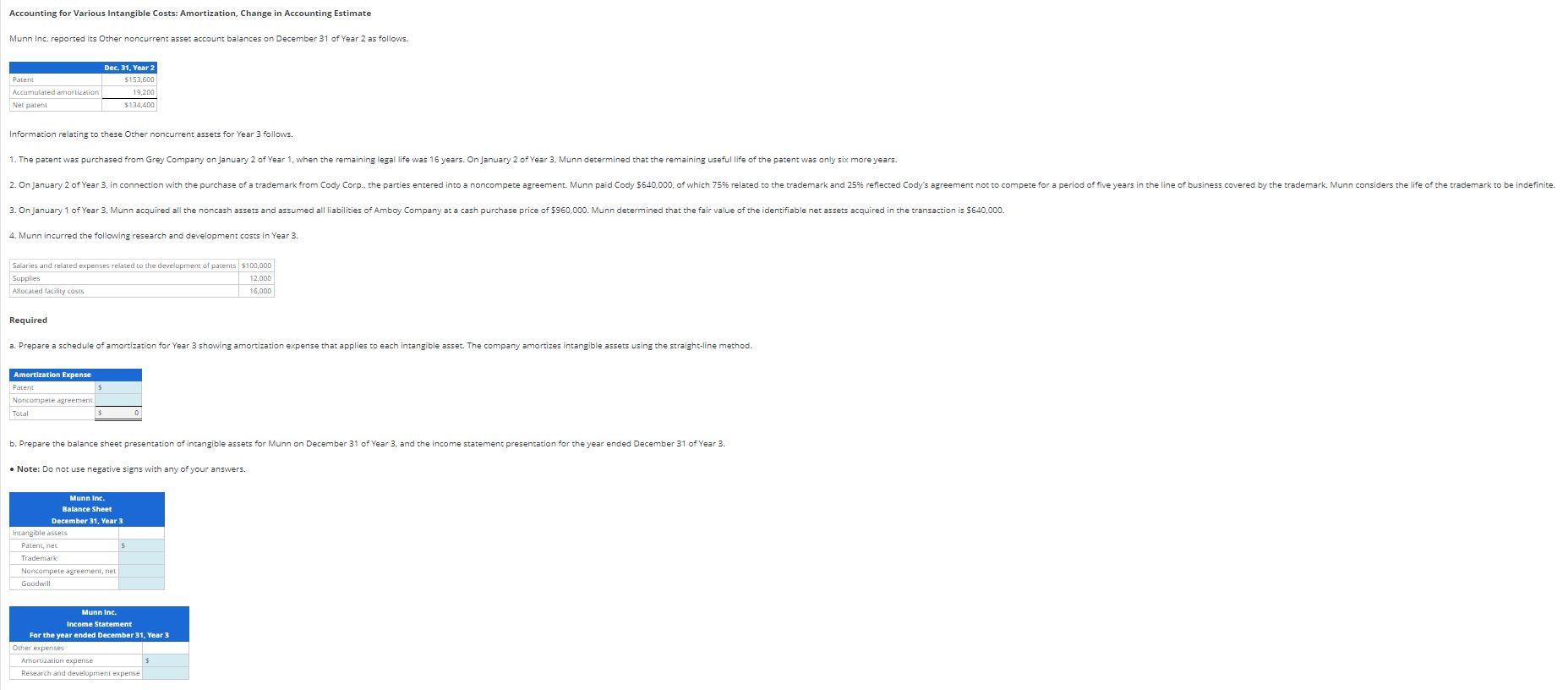 Solved Accounting for Various Intangible Costs: | Chegg.com