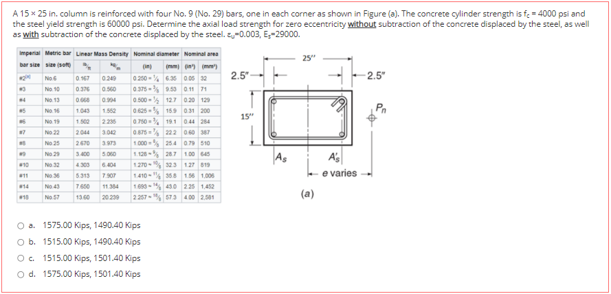 Solved A 15 x 25 in. column is reinforced with four No. 9 | Chegg.com