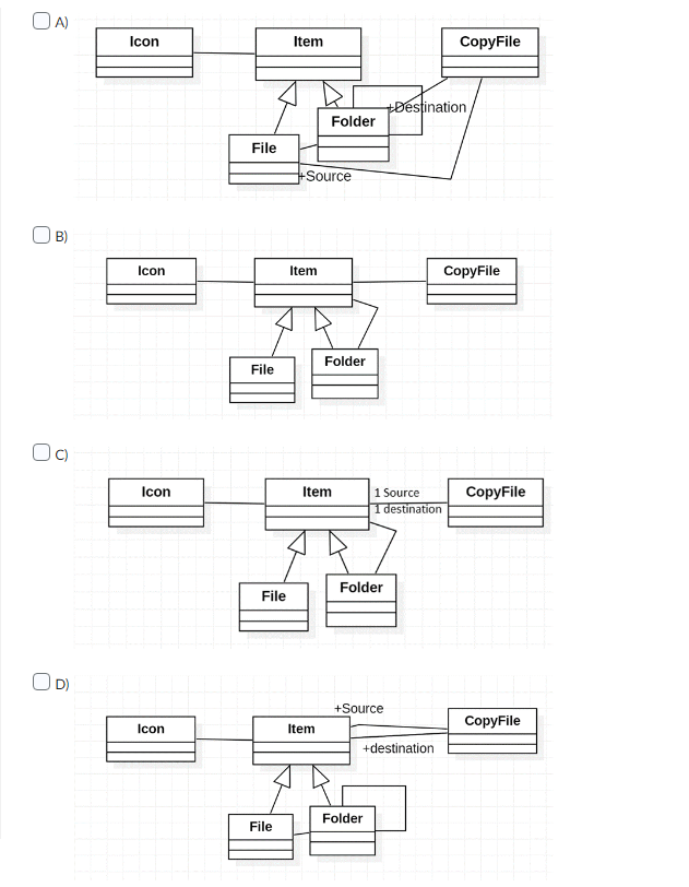 Solved Consider a file system with a graphical user | Chegg.com