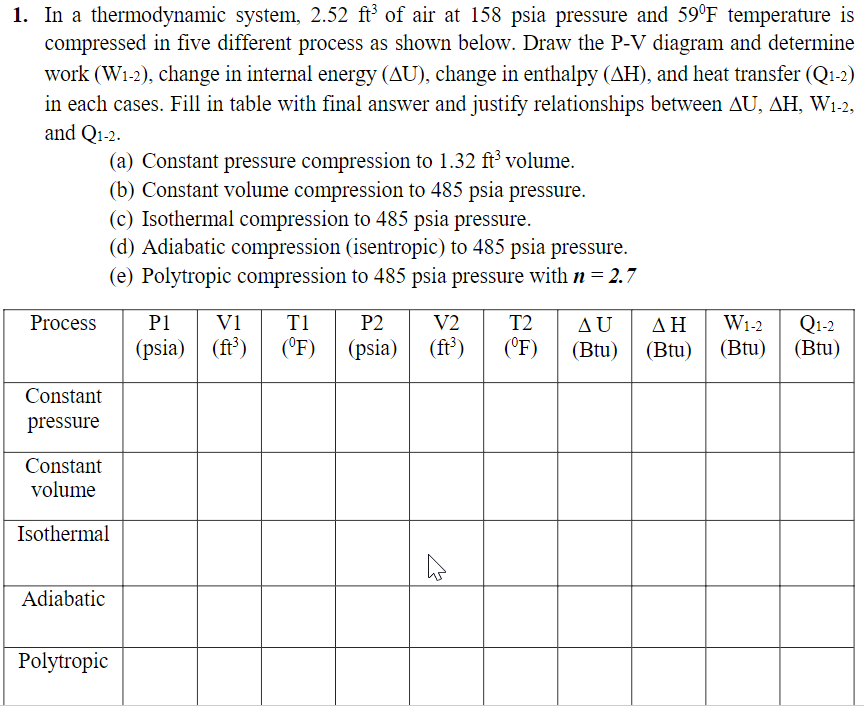 Solved 3. In a closed loop steam power plant cycle, 37,000 | Chegg.com