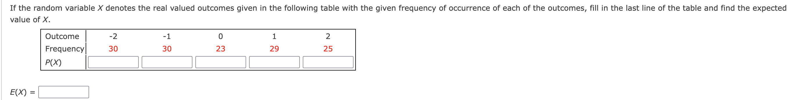 Solved value of X. \begin{tabular}{|l|ccccc|} \hline Outcome | Chegg.com