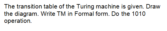 The transition table of the Turing machine is given. | Chegg.com