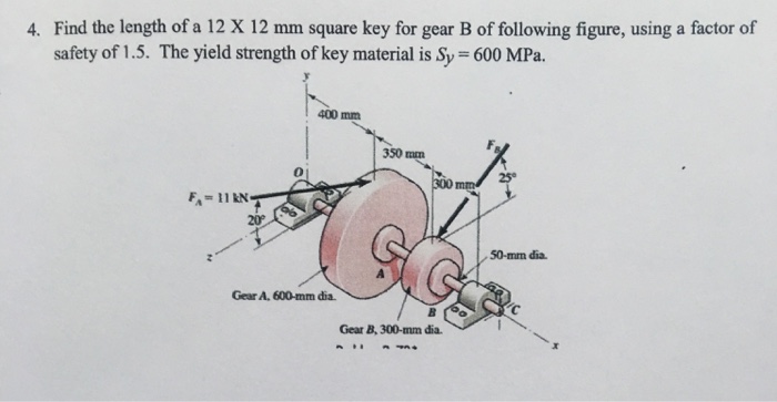 Solved Design of Machine Elements problem help as soon as | Chegg.com