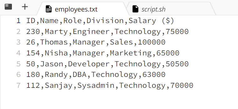 Solved You have been tasked with updating the employee | Chegg.com