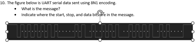Solved The figure below is UART serial data sent using 8N1 | Chegg.com