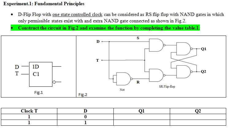 Solved Experiment.1: Fundamental Principles • D-Flip Flop | Chegg.com