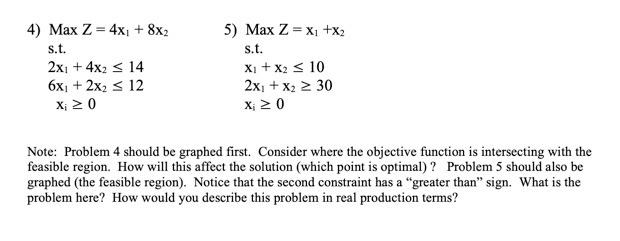 Solved 4) MaxZ=4x1+8x2 5) MaxZ=x1+x2 s.t. s.t. | Chegg.com
