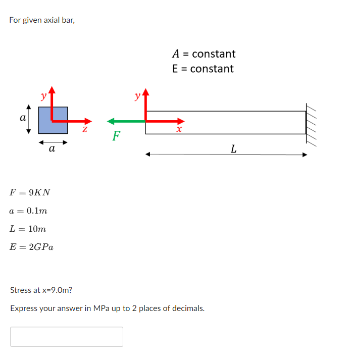 Solved For given axial bar, ﻿E= ﻿constant | Chegg.com