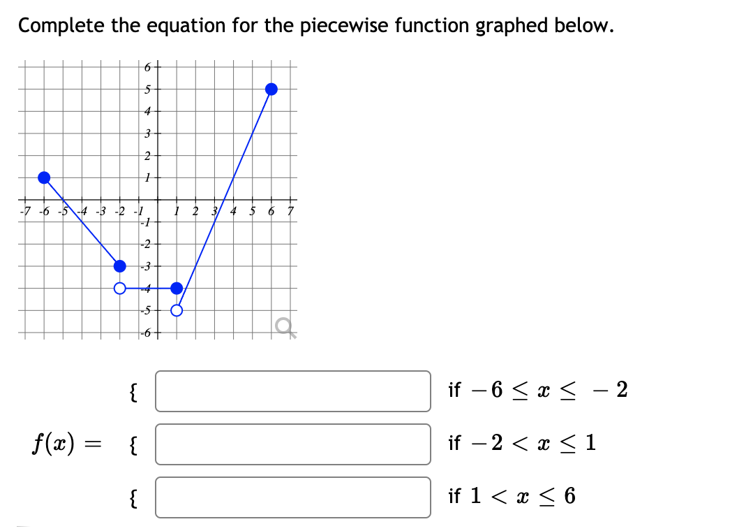 Solved Complete the equation for the piecewise function | Chegg.com