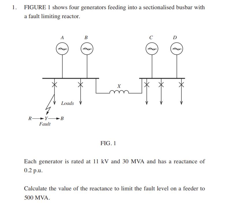 Solved FIGURE 1 shows four generators feeding into a | Chegg.com