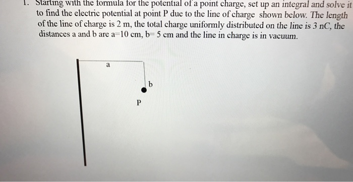 Solved Starting with the formula for the potential of a | Chegg.com