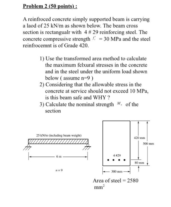 Solved A reinforced concrete simply supported beam is | Chegg.com