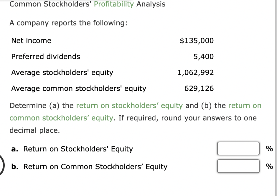Solved Common Stockholders' Profitability Analysis A company | Chegg.com