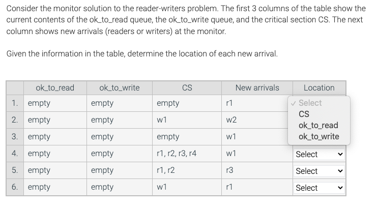 Solved Consider the monitor solution to the reader-writers | Chegg.com