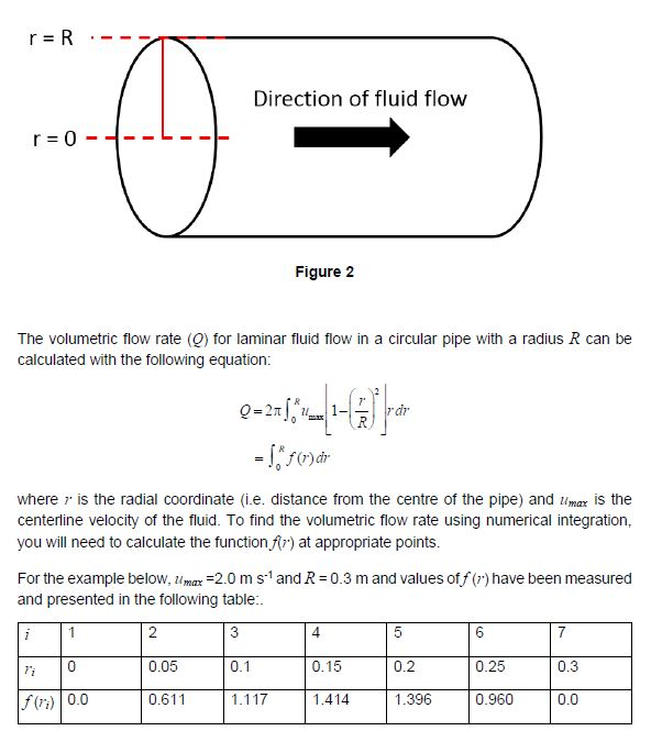 Solved q1 : using a single application of the simpson's 3/8 | Chegg.com
