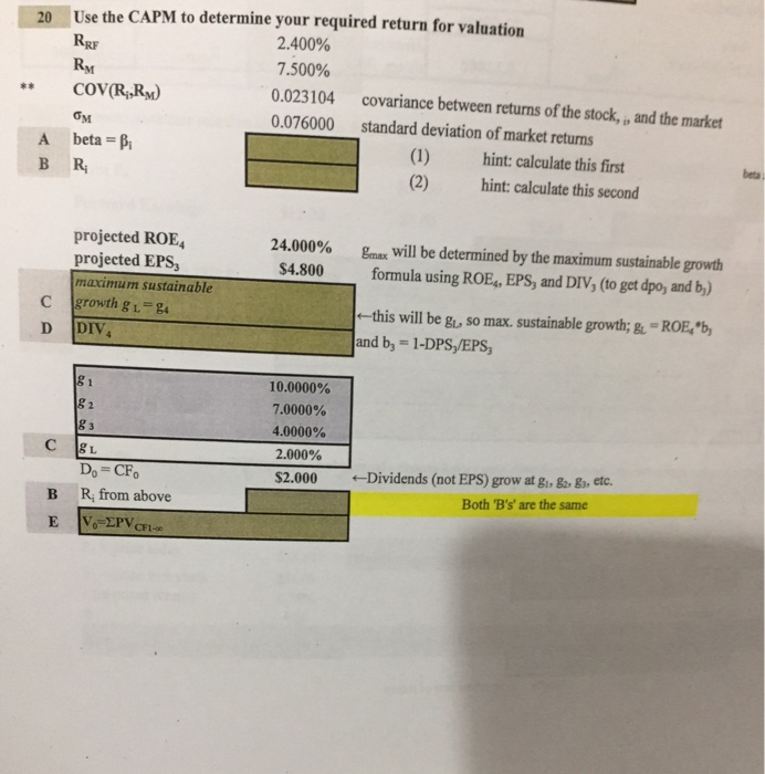 Solved Use the CAPM to determine your required return for | Chegg.com