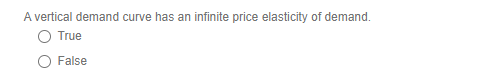 Solved A vertical demand curve has an infinite price | Chegg.com