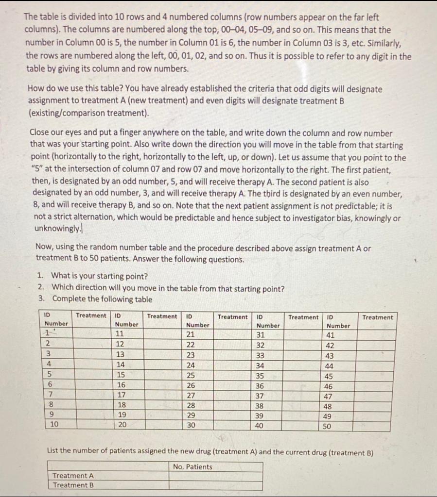 Using Random Number Table to Allocate Patients to | Chegg.com