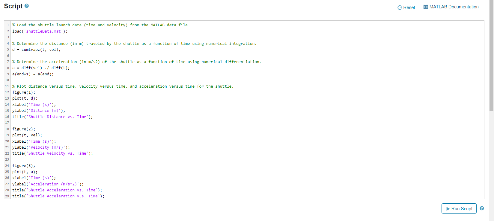 Application of Integration and differentiation - | Chegg.com