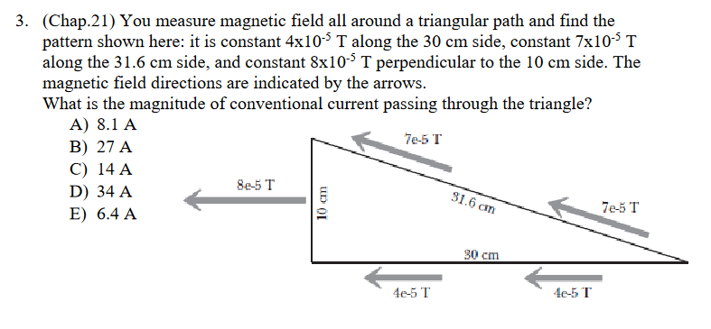 Solved 3. (Chap.21) You measure magnetic field all around a | Chegg.com