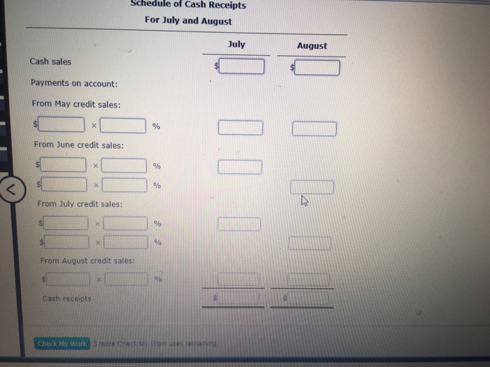 Solved Schedule of Cash Collections on Accounts Receivable | Chegg.com