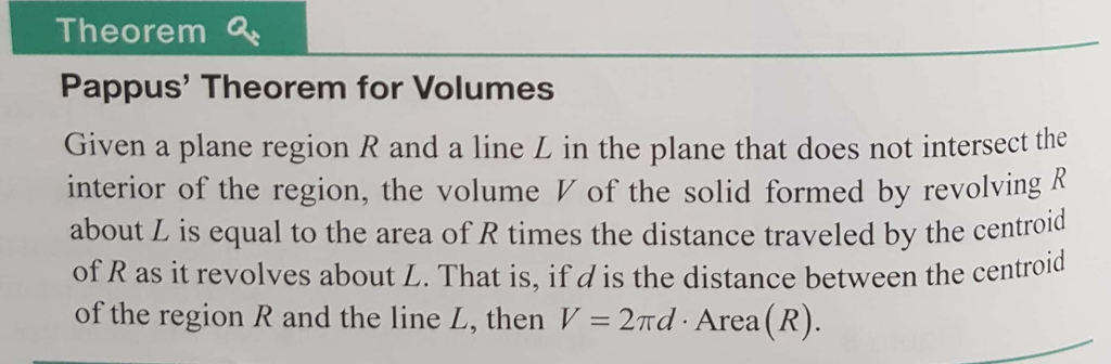 Solved 61. Use Pappus' Theorem for volumes to find the | Chegg.com