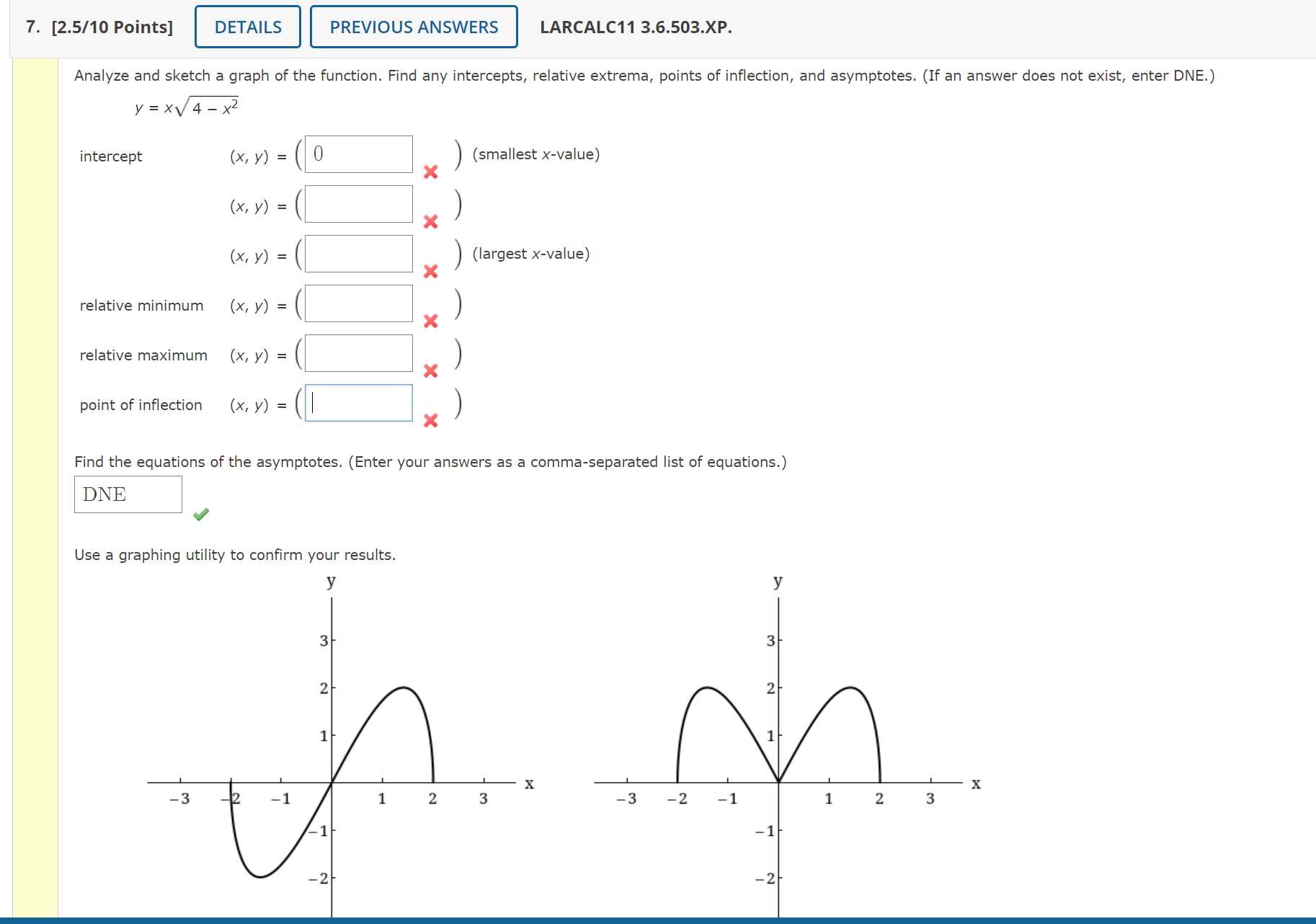Solved Analyze and sketch a graph of the function. Find any | Chegg.com