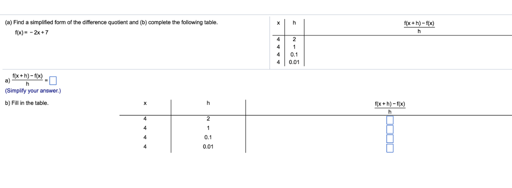 Solved (a) Find a simplified form of the difference quotient | Chegg.com