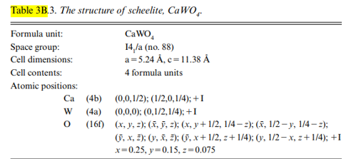 Solved One common structure for compounds with the ABO4 | Chegg.com