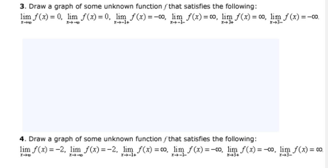 Solved 3 Draw A Graph Of Some Unknown Function F That 