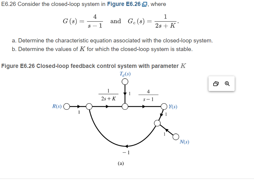 Solved E6.26 Consider the closed-loop system in Figure E6.26 | Chegg.com