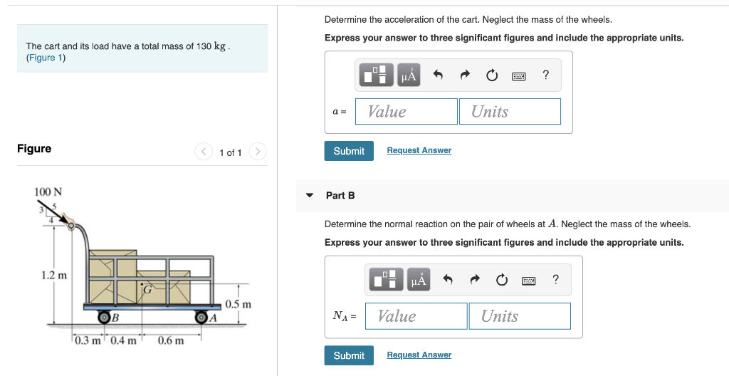 Solved Determine the acceleration of the cart. Neglect the | Chegg.com
