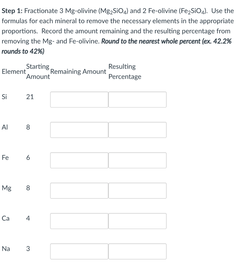 Solved Step 1: Fractionate 3 Mg-olivine (Mg2SiO4) and 2 | Chegg.com